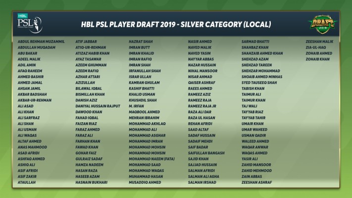 Psl 2020 Players List - 1920x1080 Wallpaper - teahub.io