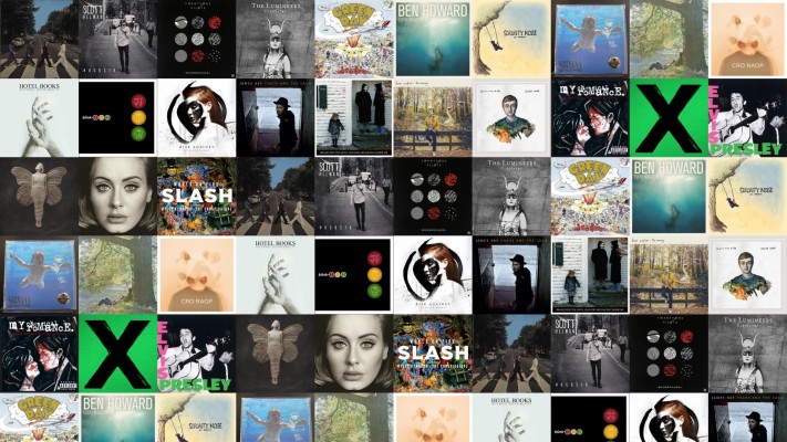 Cro - Poster - 1280x800 Wallpaper - teahub.io