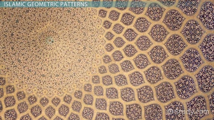 Islamic Design Pattern - 1000x1080 Wallpaper - teahub.io