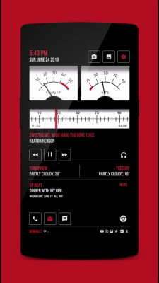 Vu Meter Gif Animated - 1080x1920 Wallpaper - teahub.io