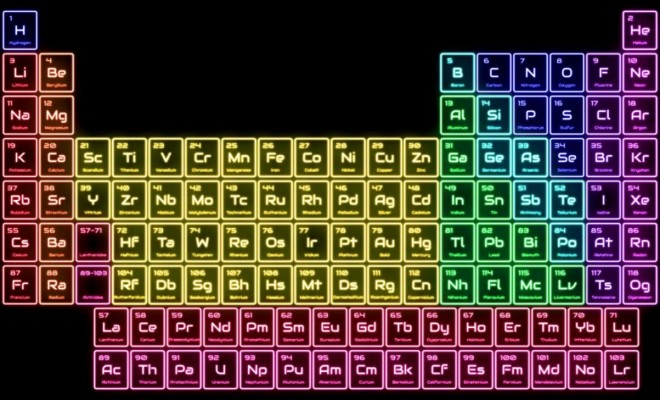 3840x2160, Glow In The Dark 4k Periodic Table With - Periodic Table ... 3840x2160, Glow In The Dark 4k Periodic Table With - Periodic Table ...