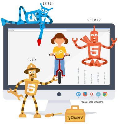 Coding Html Css - 1920x1080 Wallpaper - teahub.io