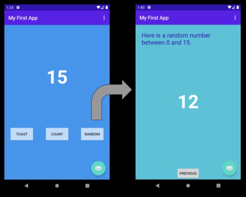 Flowchart For Slide Puzzle Game - 902x722 Wallpaper - teahub.io